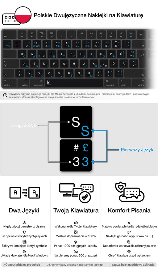 Polskie dwujęzyczne naklejki na klawiaturę • Keyshorts